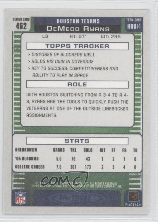 2006 Topps Total Total Silver DeMeco Ryans #462 0b6 | eBay