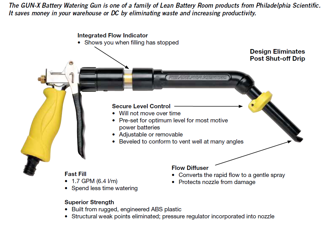 Gun-X Battery Watering Gun Industrial Forklift Battery Philadelphia ...
