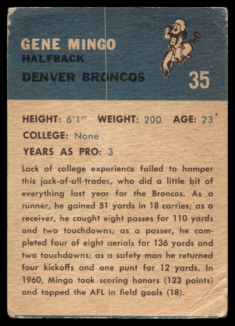 1962 Fleer - #35 Gene Mingo for sale online | eBay