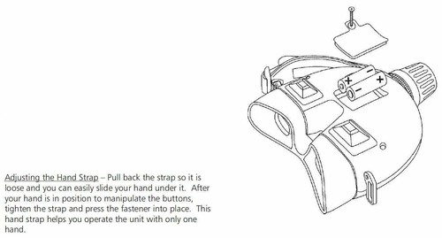 ITT Night Vision Device Hand Strap for Model 150 160 200 210 220 222 ...