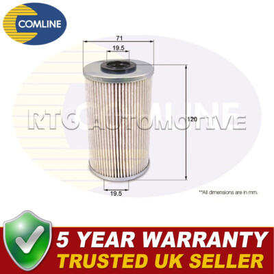 Comline Fuel Filter Fits Vauxhall Vivaro Movano Renault Trafic Master ...