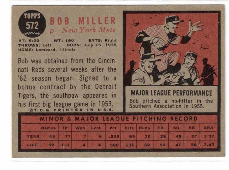 1962 Topps #572, Bob Miller, New York Mets, NM Beauty! | eBay