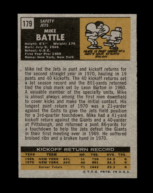 1971 Topps Set-Break #179 Mike Battle RC EX-EXMINT *GMCARDS* | eBay