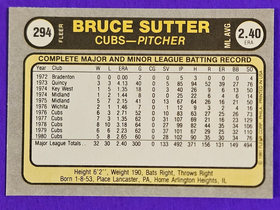 Bruce Sutter 1981 Fleer Baseball Card #294 Pack Fresh Chicago Cubs (376 ...