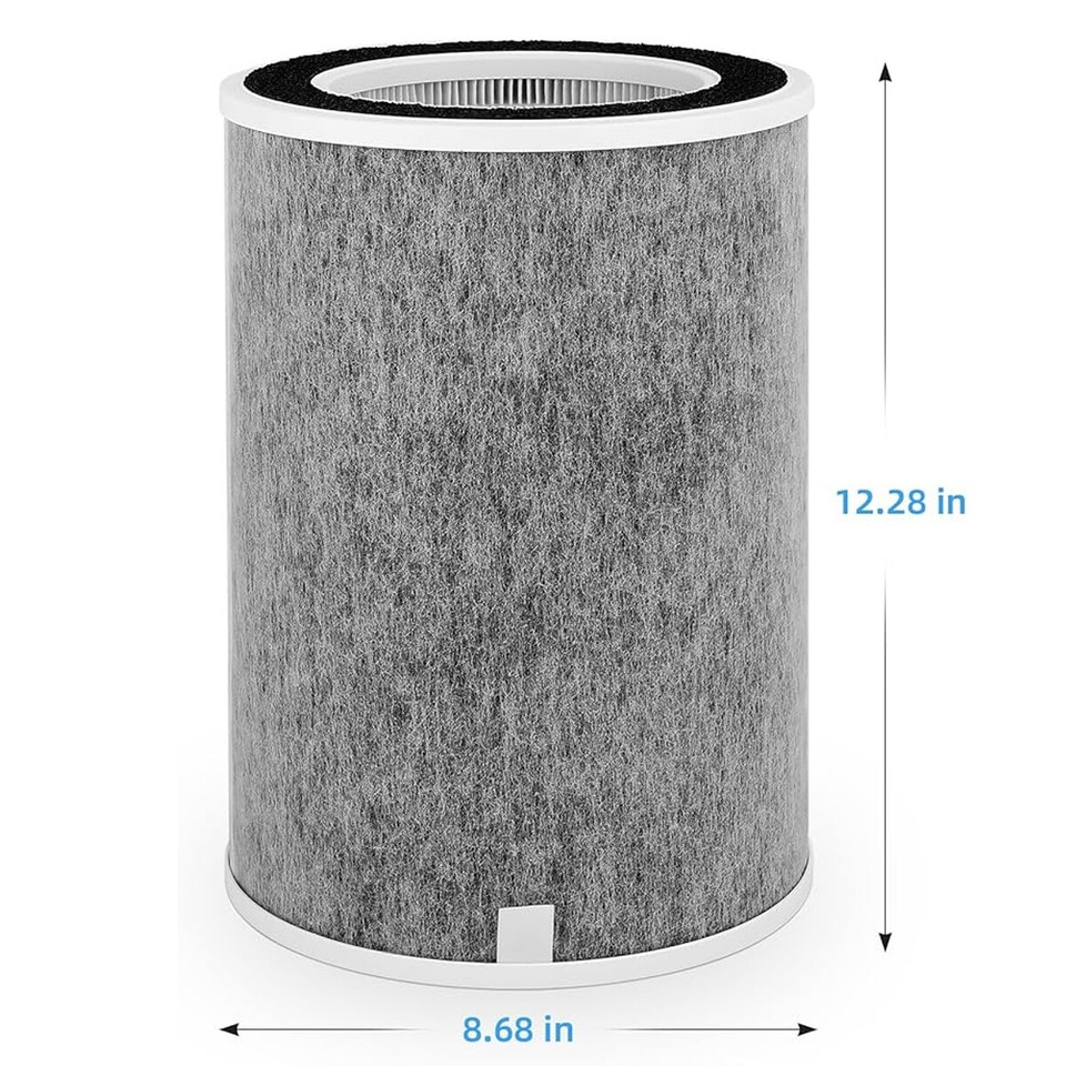 HP202 Replacement Filter Compatible with Shark Air Purifier HE2FKBAS ...