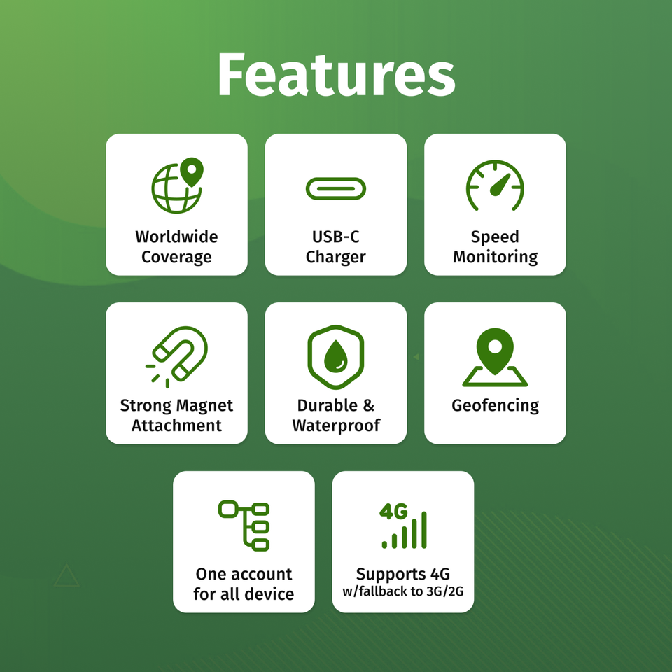 Tracki Pro GPS Tracker for vehicles 180 days battery magnet 4G Tracking ...