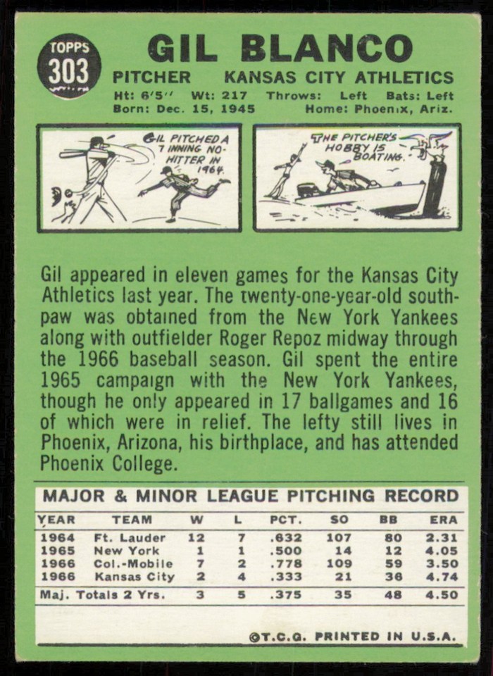 1967 TOPPS GIL BLANCO KANSAS CITY ATHLETICS #303 EX-EXMT | eBay