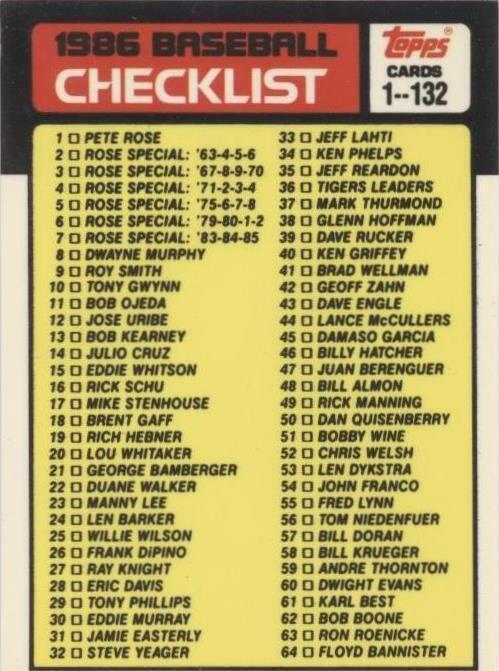 1986 Topps - Checklist 1-132 #131 Collector's Edition (Tiffany) for ...