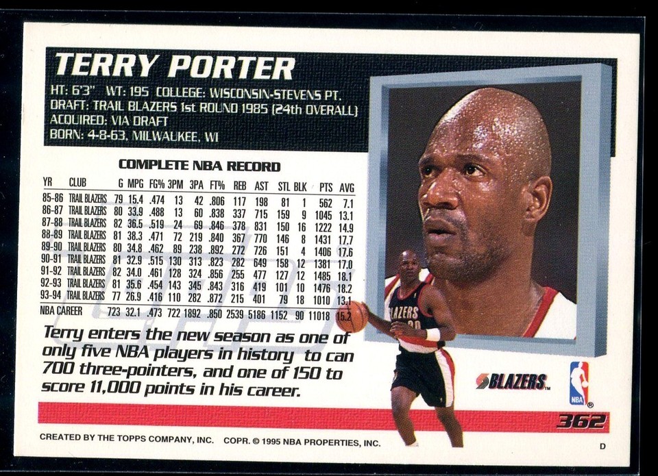 1995 Topps Basketball Terry Porter #362 Portland Trail Blazers | eBay