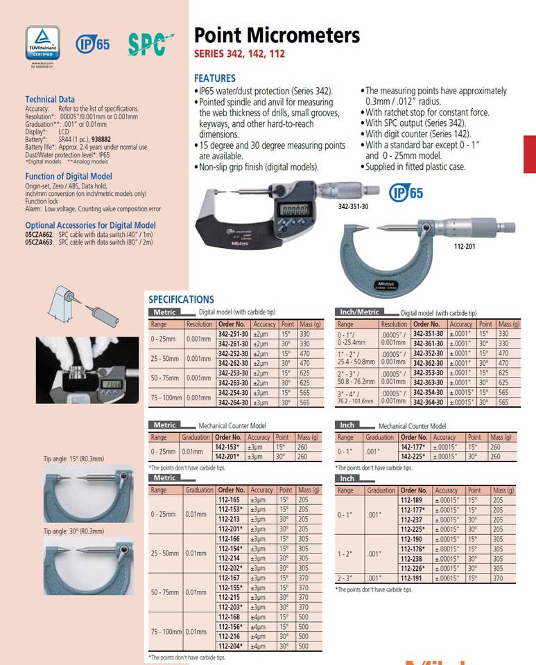 Mitutoyo 342-351-32 - Digimatic Point Micrometer 0"- 1"/25.4mm SPC IP65 ...