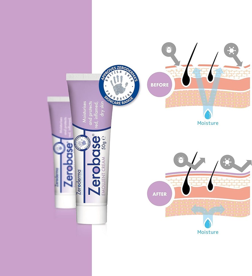 Zerobase Emollient Cream, Choose Type | eBay UK