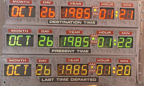 Universal Studios Back To The Future DeLorean Computer Replica Art New ...