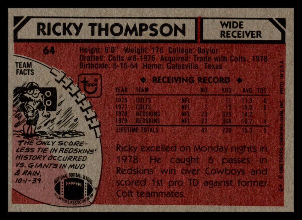 1980 Topps Ricky Thompson #64 Washington Redskins | eBay