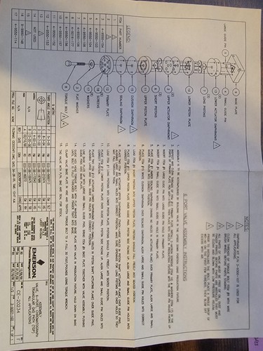 Rosemount Emerson Daniels 500 GC valve rebuild kit 6 port 2-3-9300-108 ...
