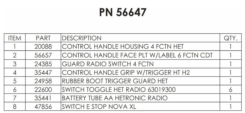 Stellar 56647, 6-Function CDT Radio Transmitter Assembly | eBay