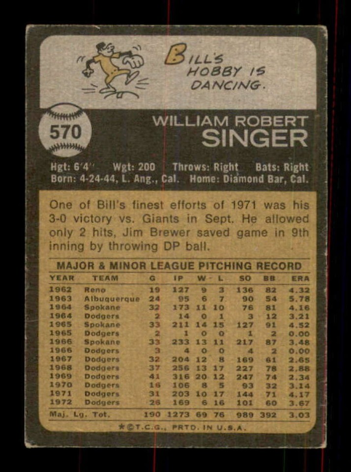 1973 Topps #570 Bill Singer VG/VGEX Angels 238461 | eBay