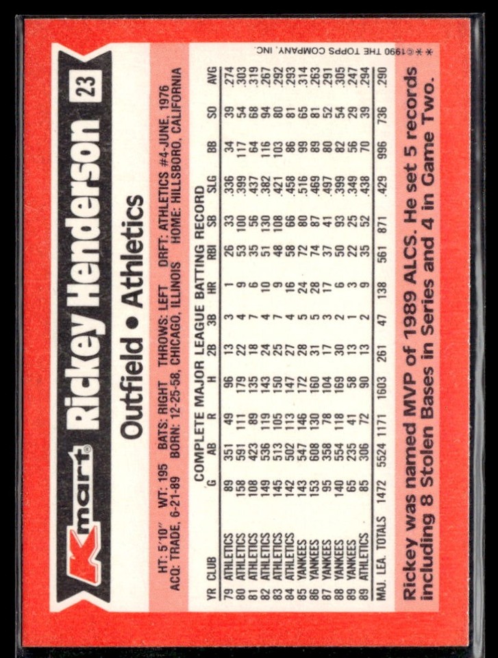 1990 Topps Kmart Super Stars #23 Rickey Henderson Baseball Card 0203K ...