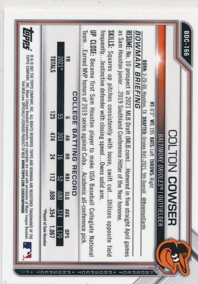 Colton Cowser Signed 2021 Baltimore Orioles Bowman 1st Chrome Card #BDC ...