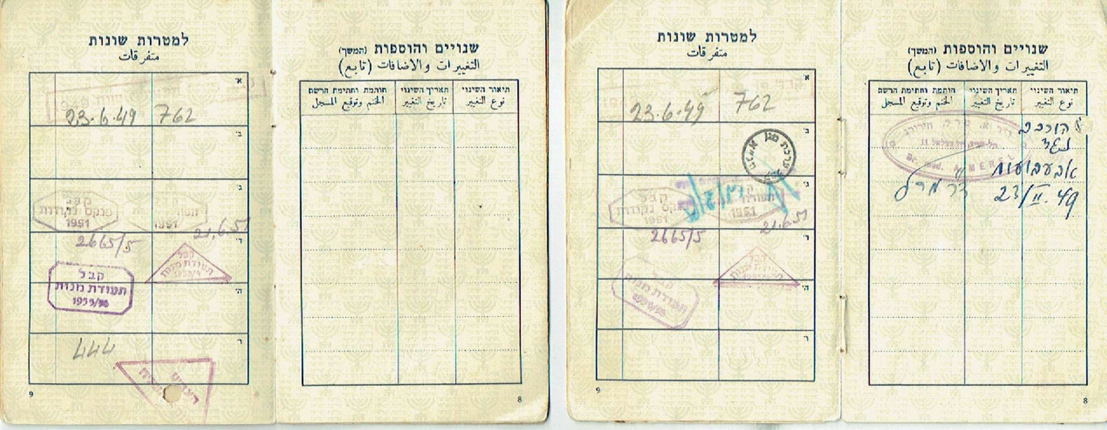Judaica 2 Identity cards of Jewish women with photos and signatures ...