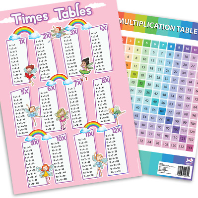 Times Table Multiplication Wall Poster A3 Chart - RAINBOW FAIRY Girls ...