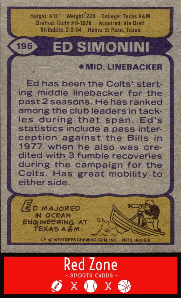 1979 Topps - #195 Ed Simonini EX+ NM Set Break | eBay