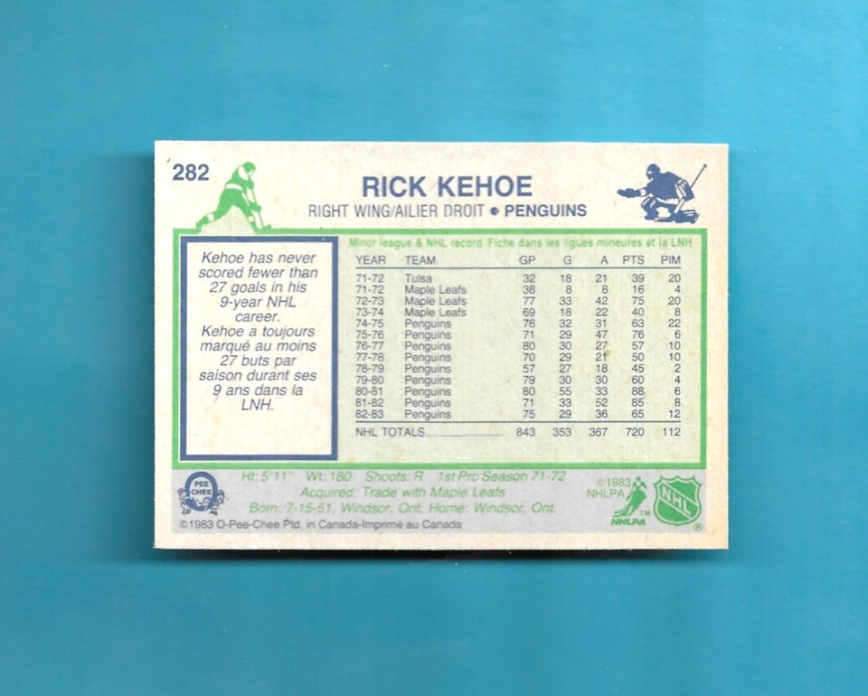 1983-84 O-PEE-CHEE OPC Card # 282 RICK KEHOE PITTSBURGH PENGUINS SHARP ...