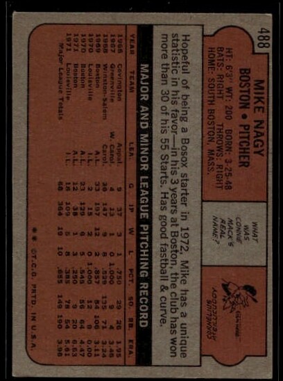 1972 Topps #488 Mike Nagy EXNM | eBay