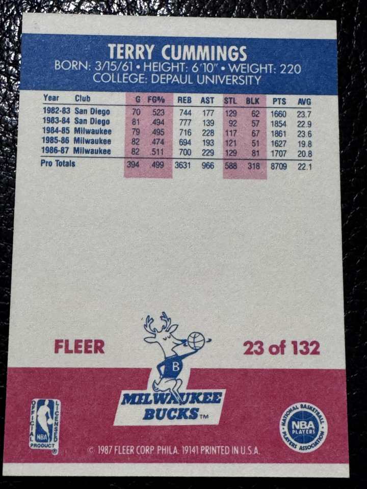 Terry Cummings #23 - 1987-88 Fleer Basketball - Bucks - MINT TO MY EYE ...