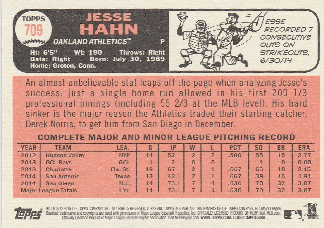 2015 Topps Heritage High Number - Jesse Hahn #709 for sale online | eBay