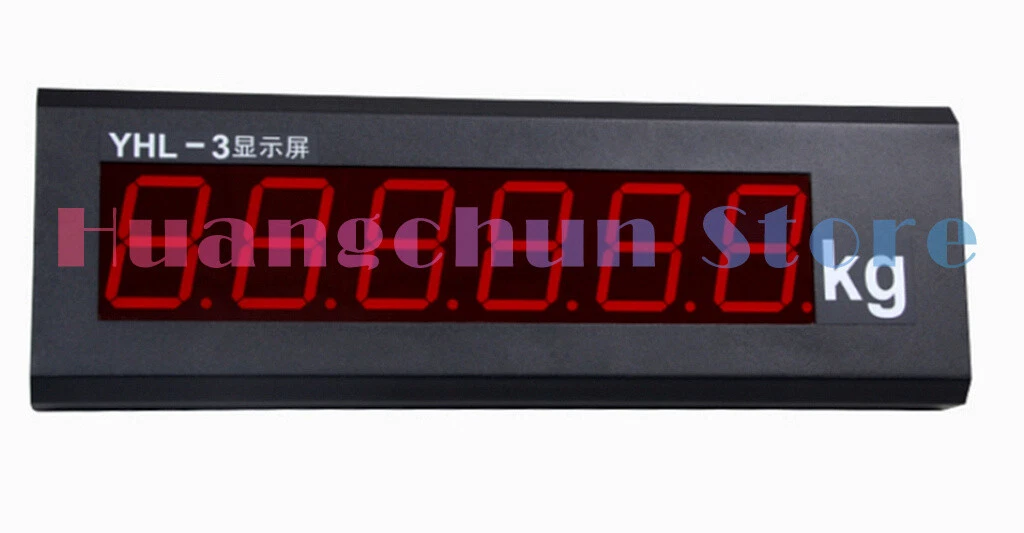 1 Inch To Scale On Screen