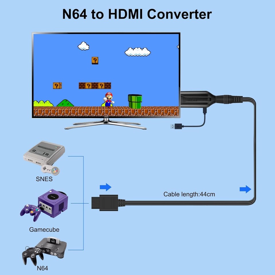 For Nintendo Gamecube Super NES / SNES N64 To HDMI Adapter Converter ...