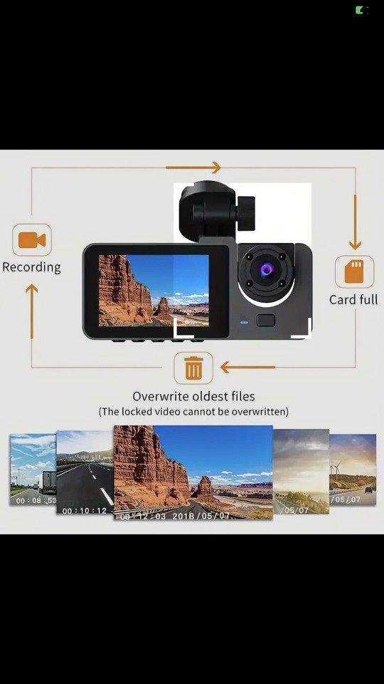 Dash Camera Dual Lens Black Box DVR Full HD 1080 Recording Backup Cam ...