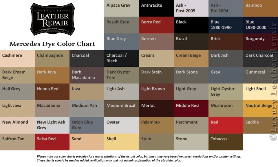 Professional Automotive Mercedes Leather and Vinyl Dye Kit - Updated ...