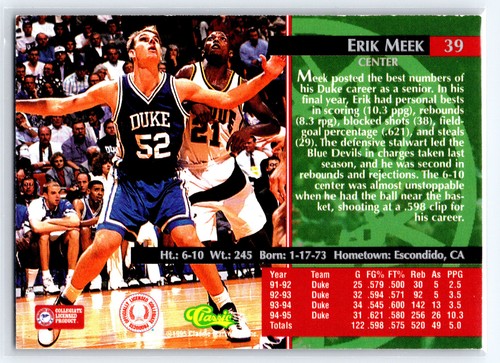 1995 Classic Rookies #39 Erik Meek | eBay