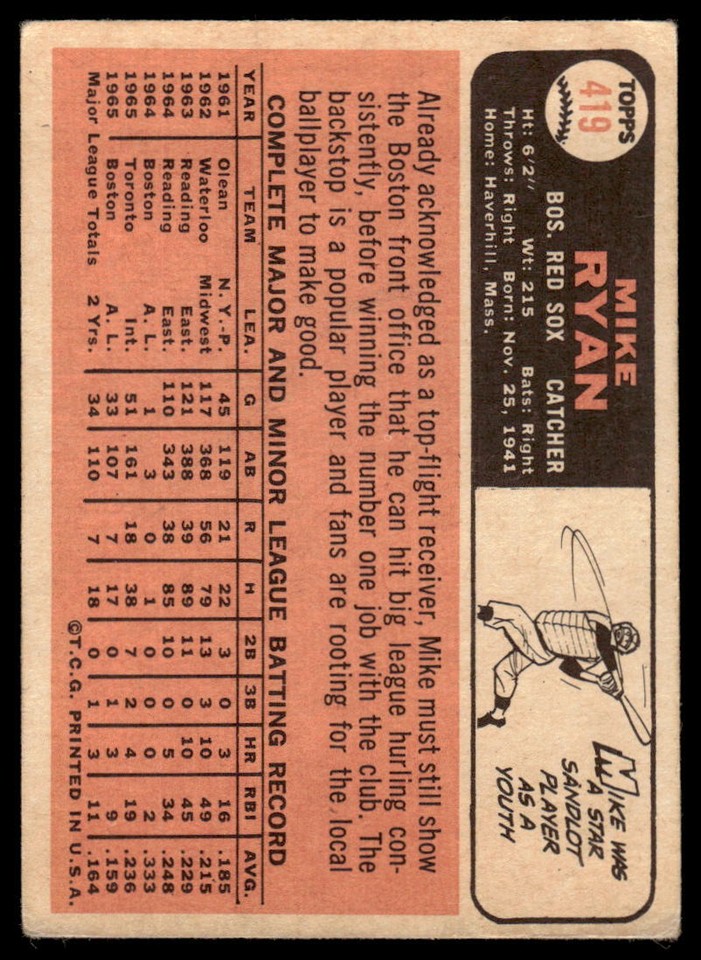 1966 Topps Mike Ryan #419 Boston Red Sox Baseball Card | eBay