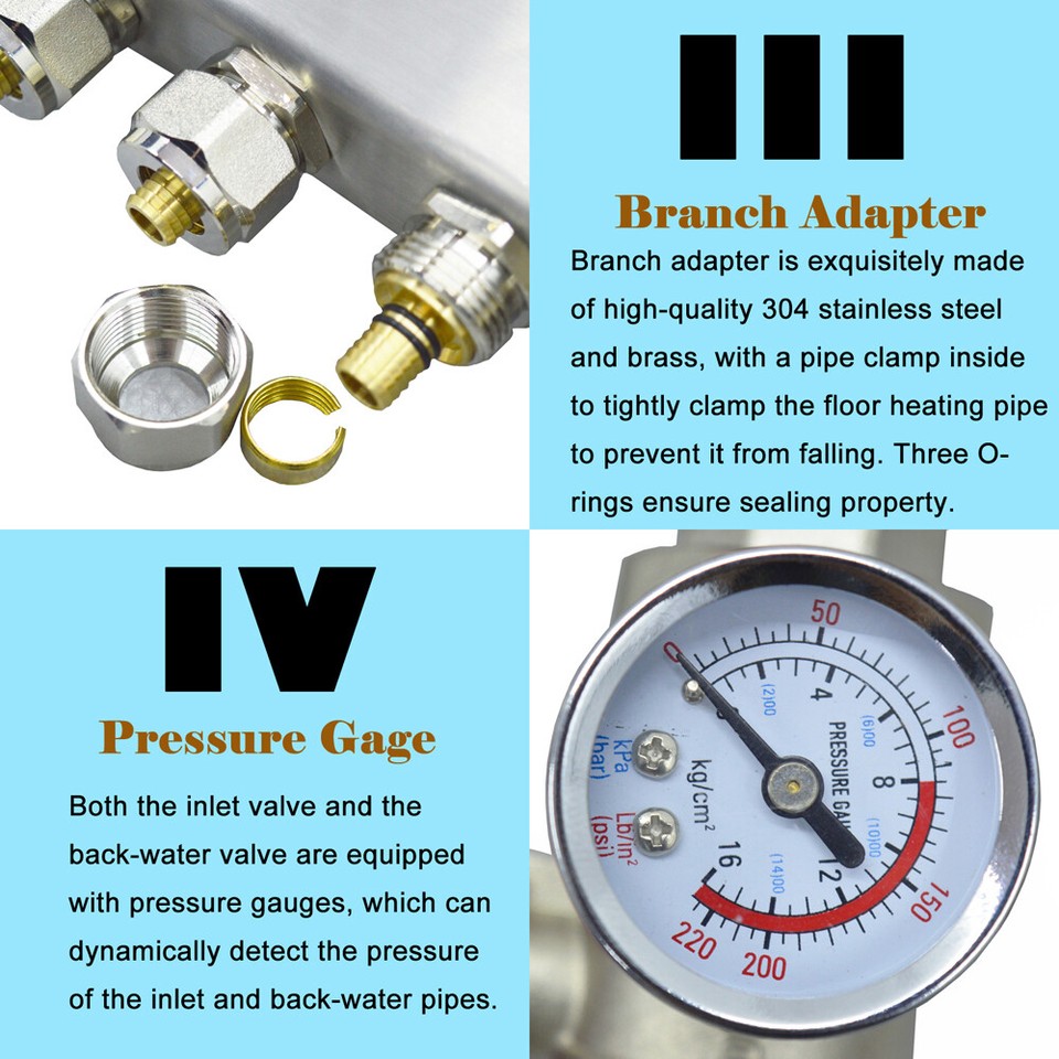 1/2" Floor Manifold Stainless Steel Radiant PEX Floor Heating Set 6 ...