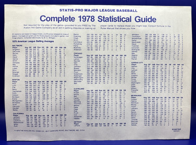 Avalon Hill MLB Statis-Pro Baseball- 1978 Complete 6-Page Statistical ...