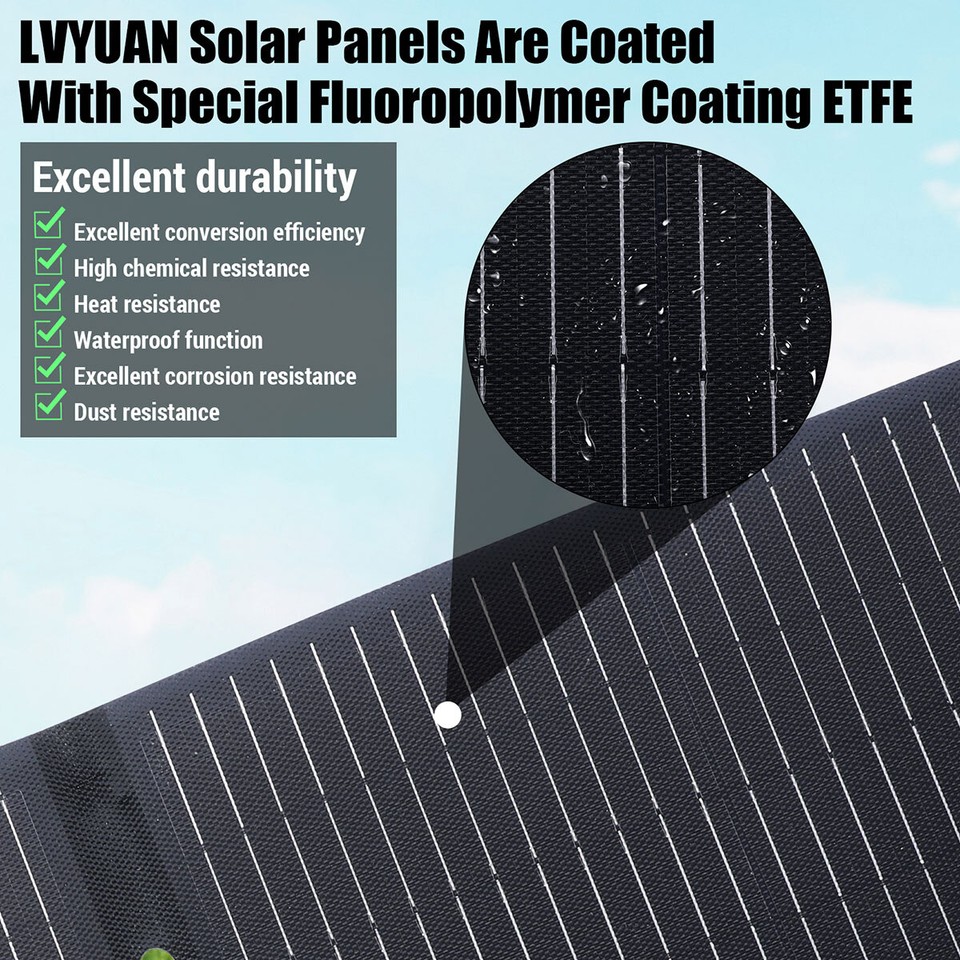 200W Foldable Solar Panel Solar Charger for Power Station Generator ...