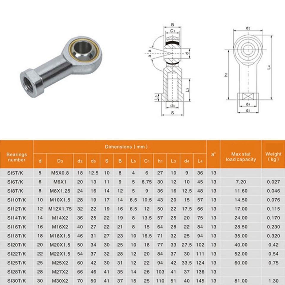 Female Rod End Bearing Rose Joint M3 M4 M5 M6 M8 M10-M30 Right/Left ...