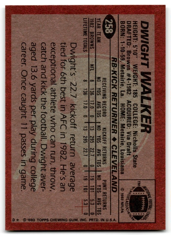 1983 Topps Dwight Walker Rookie Cleveland Browns #258 | eBay