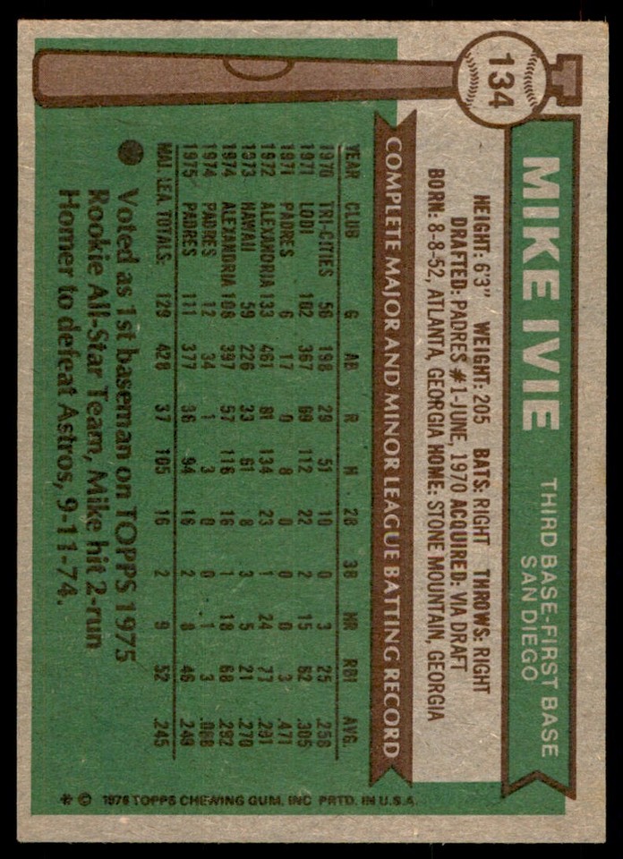 1976 TOPPS MIKE IVIE . SAN DIEGO PADRES #134 | eBay