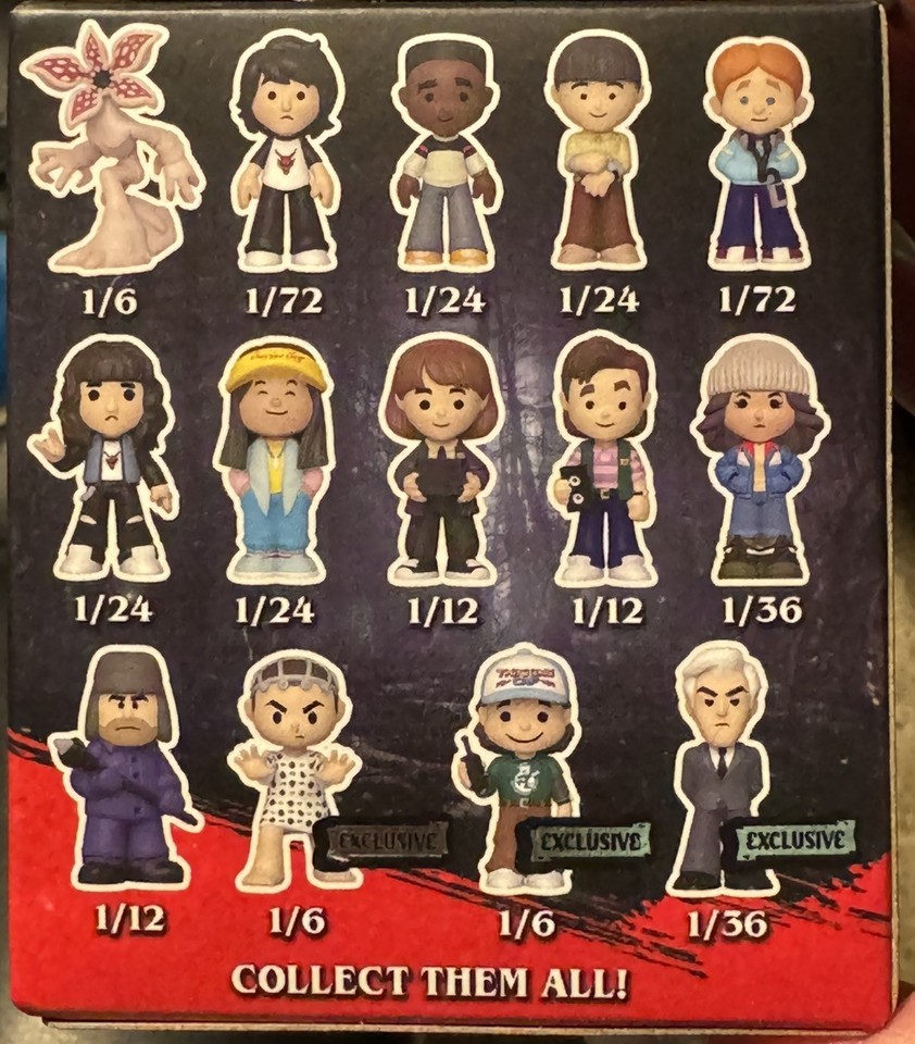 Funko Mystery Minis Stranger Things Season 4 MIKE WHEELER 1/72 Target ...