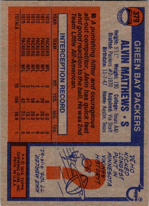 1976 Topps #379 Al Matthews | eBay