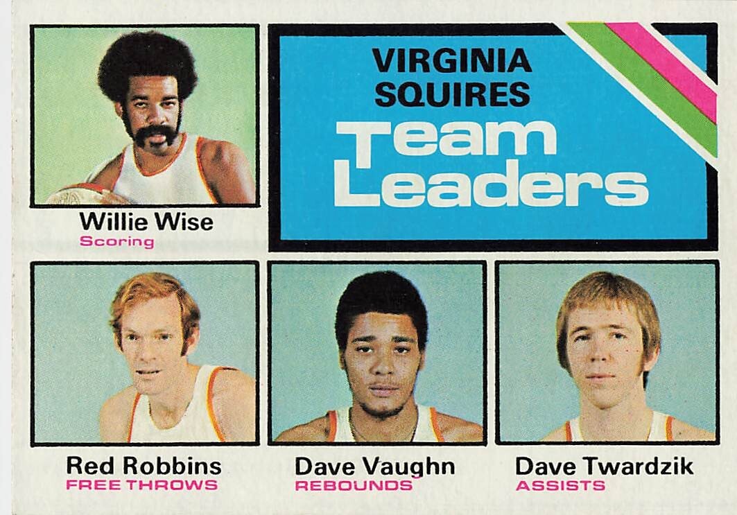 VIRGINIA SQUIRES 1975-76 TOPPS BASKETBALL #287 ABA TEAM LEADERS | eBay