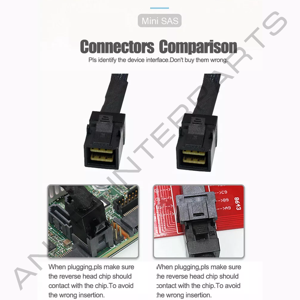 HD Mini SAS SFF-8643 to Mini SAS SFF-8643 Server Motherboard Backplane ...