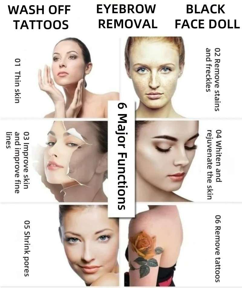 Salon Grade Picosecond Laser Tattoo Removal Machine - Nd YAG Pico Skin ...