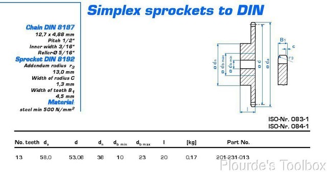 WMH Simplex to DIN 8192 Sprocket 2-1/4" Dia 8187 Chain DIN 201-231-013 ...