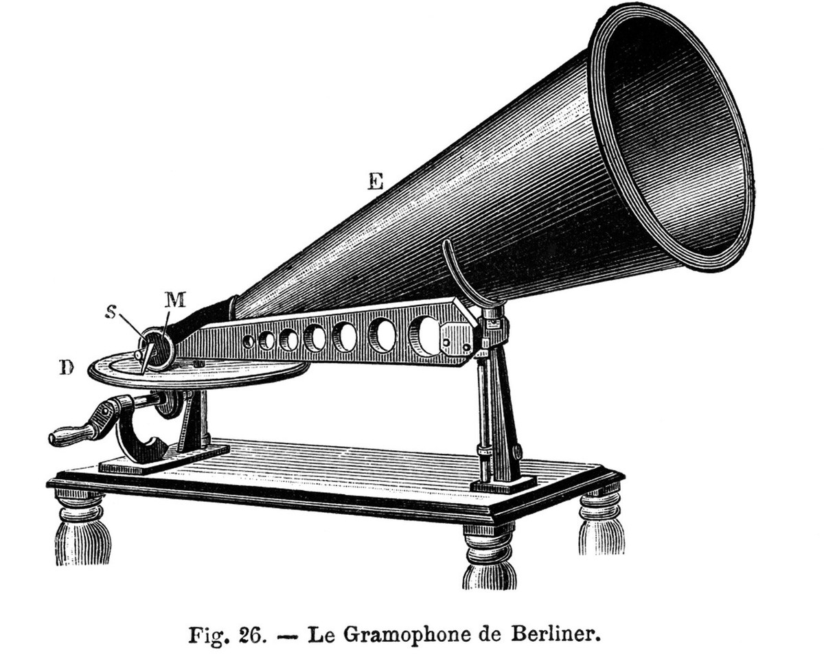 Emile Berliner Gramophone Berliner Gramophone Wikipedia