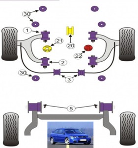 Powerflex Front Wishbone Bush Kit For Opel Astra Mk4 G 98-04 Incl. Sri ...