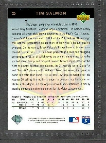 1993 Upper Deck Anaheim Angels Baseball Card #25 Tim Salmon Signed ...